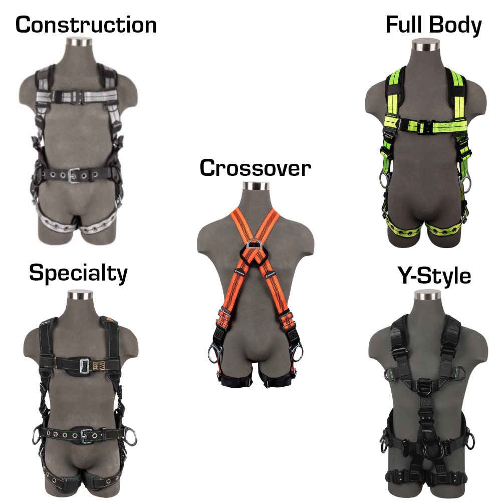 Fall Protection Basics Also Known As (ABCDs) | Safewaze