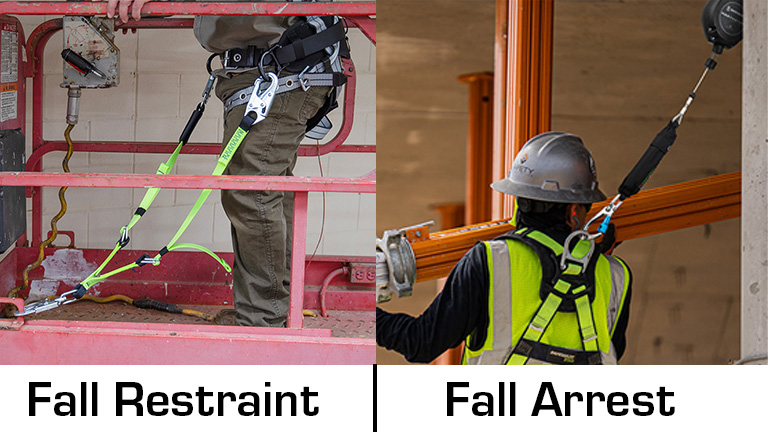 Fall Protection Connectors: SRLs and Lanyards | Safewaze