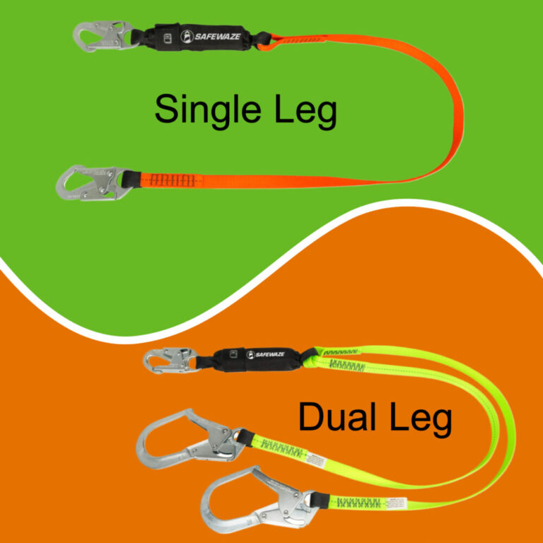 All About Lanyards | Safewaze