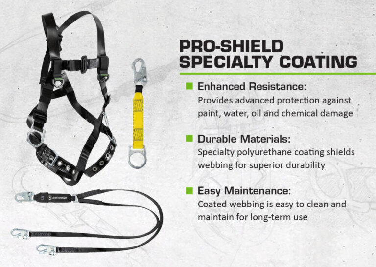 Fall Protection Basics Also Known As (ABCDs) | Safewaze